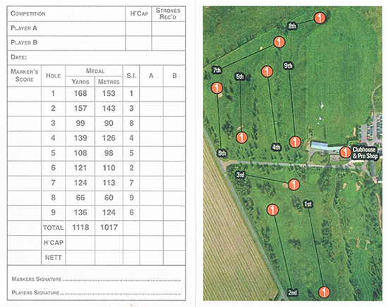 GolfMIx – GolfMix
